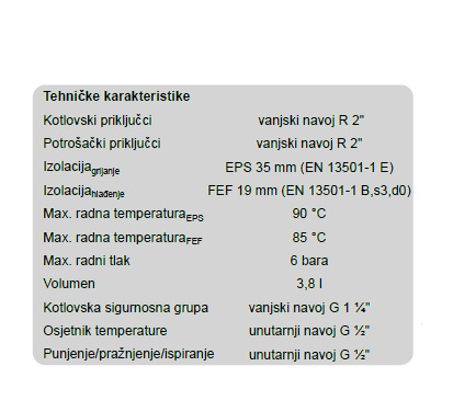 Kotlovski razdjelnik s izolacijom i čepovima HV 80/125-6 - Vodotermika