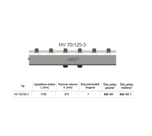 Kotlovski kombinirani polazno-povratni razdjelnik sa izolacijom HV 70/ ...
