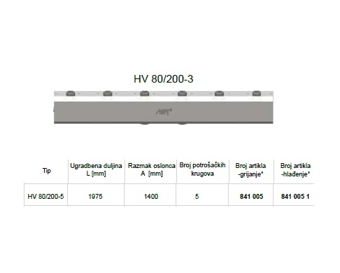 Kotlovski kombinirani polazno-povratni razdjelnik sa izolacijom HV 80/ ...
