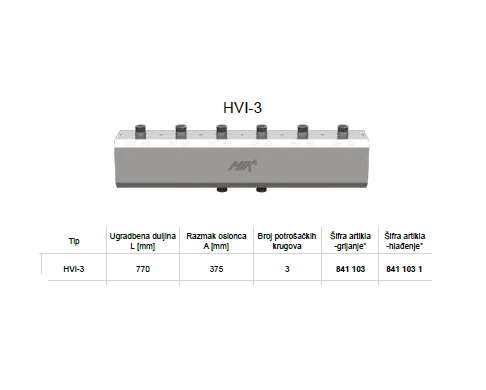 Kotlovski kombinirani polazno-povratni razdjelnik sa izolacijom HVI-3 ...