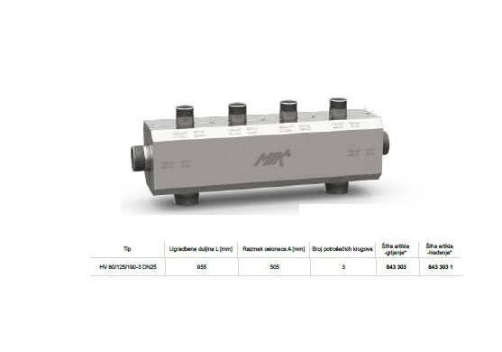 Kotlovski kombinirani polazno-povratni razdjelnik sa izolacijom HV 80 ...